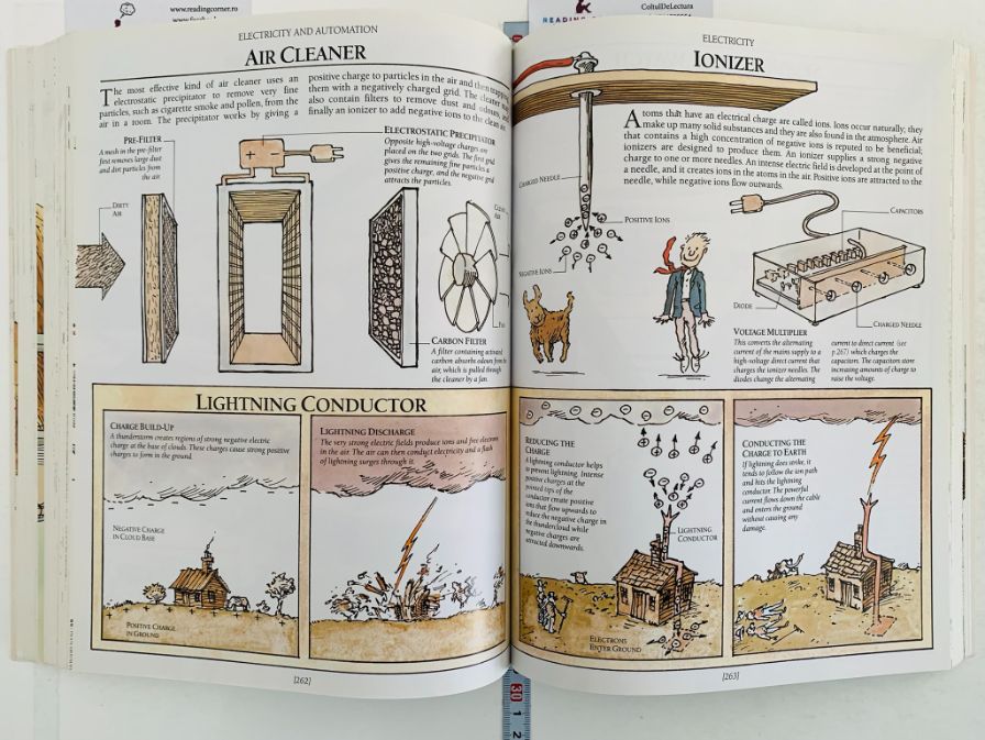 DK The Way Things Work • ReadingCorner.ro