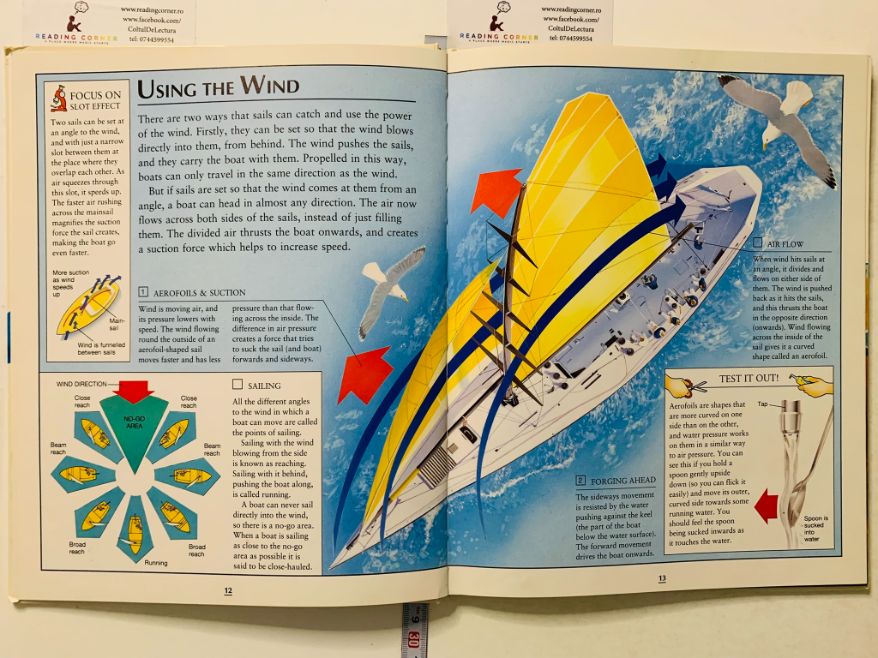 How Things Work How Floating Machines Work • ReadingCorner.ro